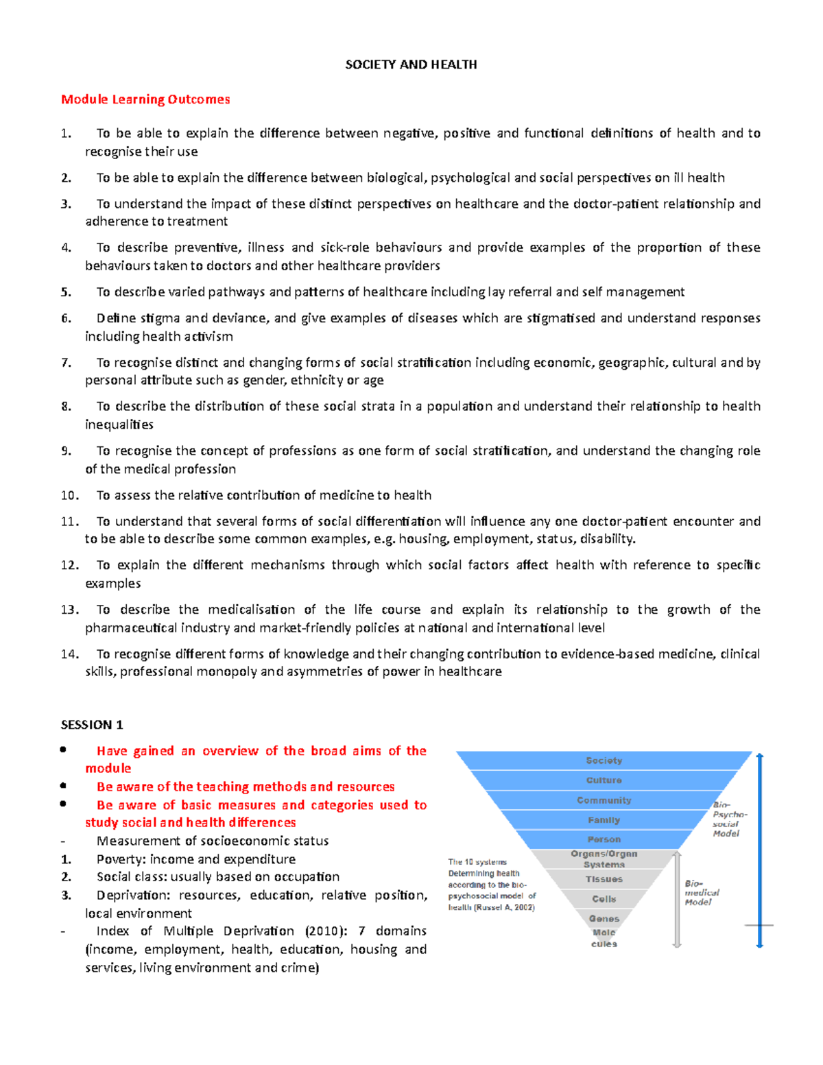 Society AND Health Notes - SOCIETY AND HEALTH Module Learning Outcomes ...