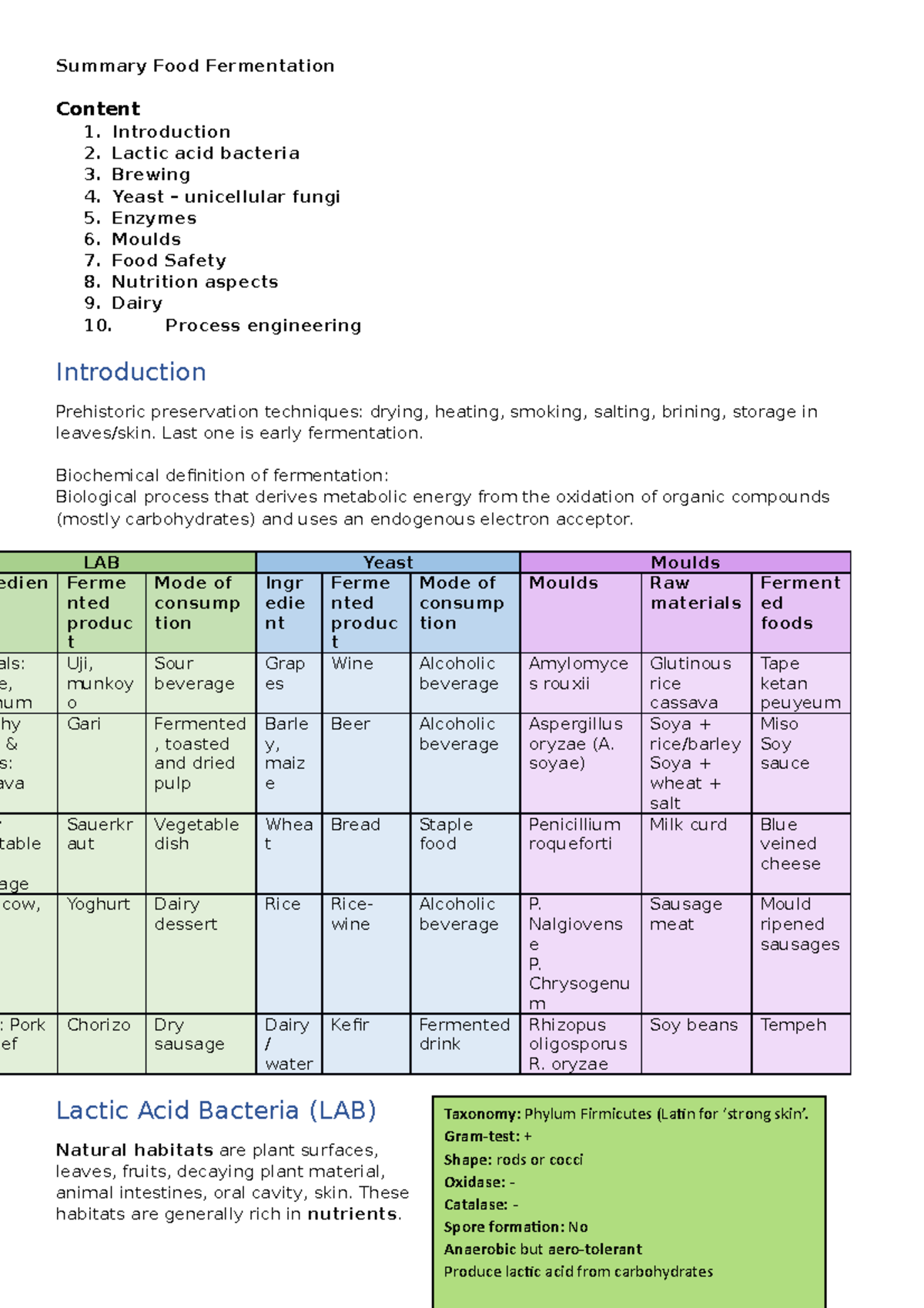 Summary Food Fermentation 2 - Summary Food Fermentation Content 1 ...