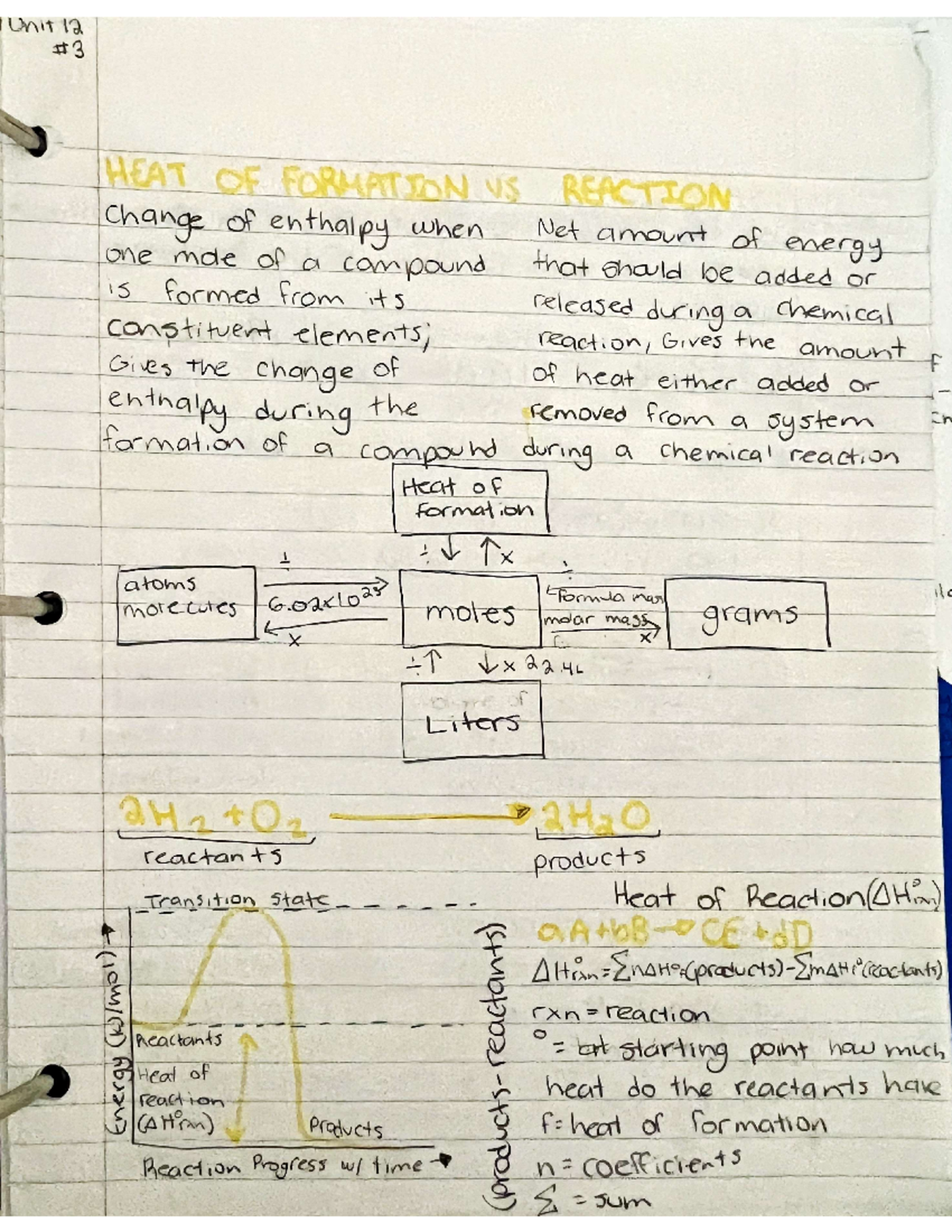 17 - AP Chemistry Notes - Studocu