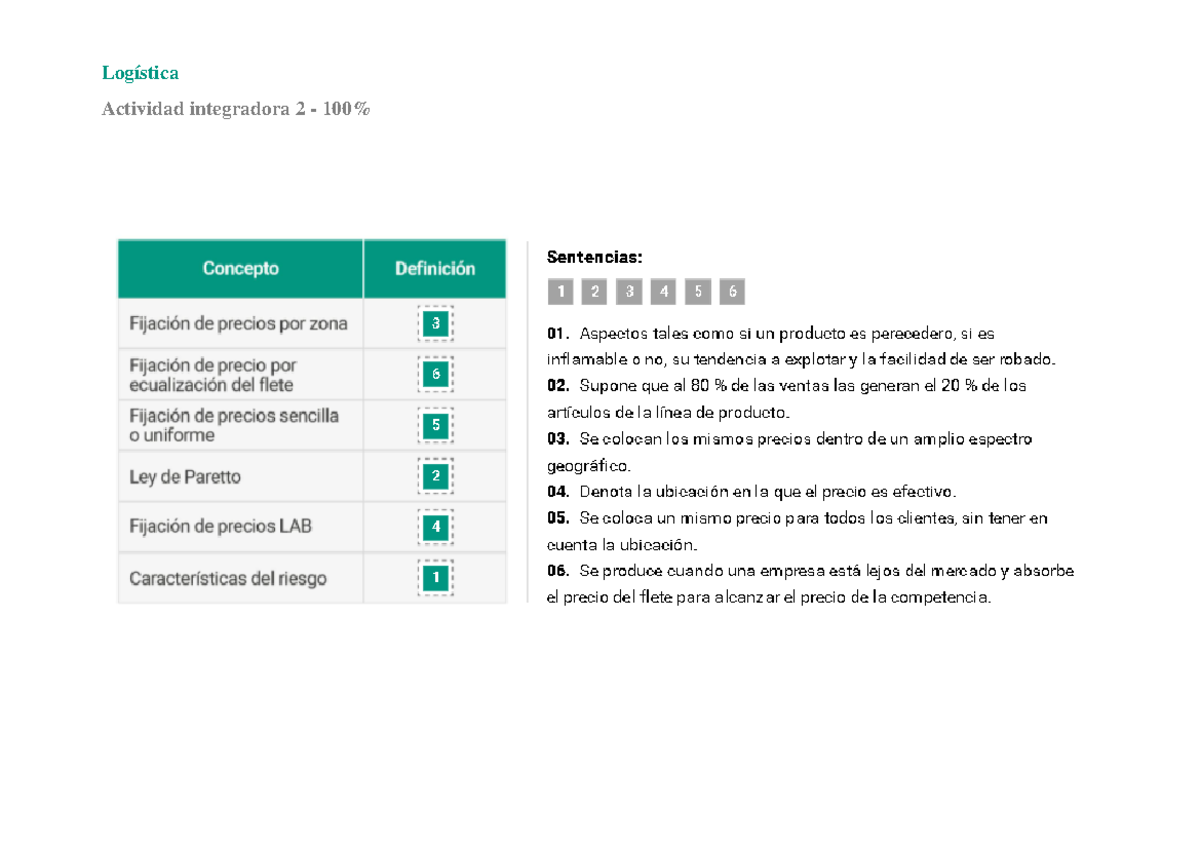 Logística (API2) - Logística - Logística Actividad integradora 2 - 100% - Studocu