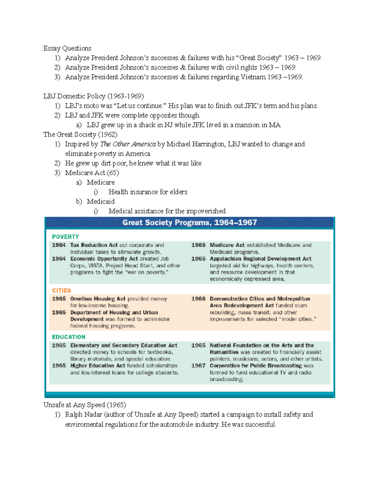 Lyndon B. Johnson - Essay Questions 1) Analyze President Johnson’s ...