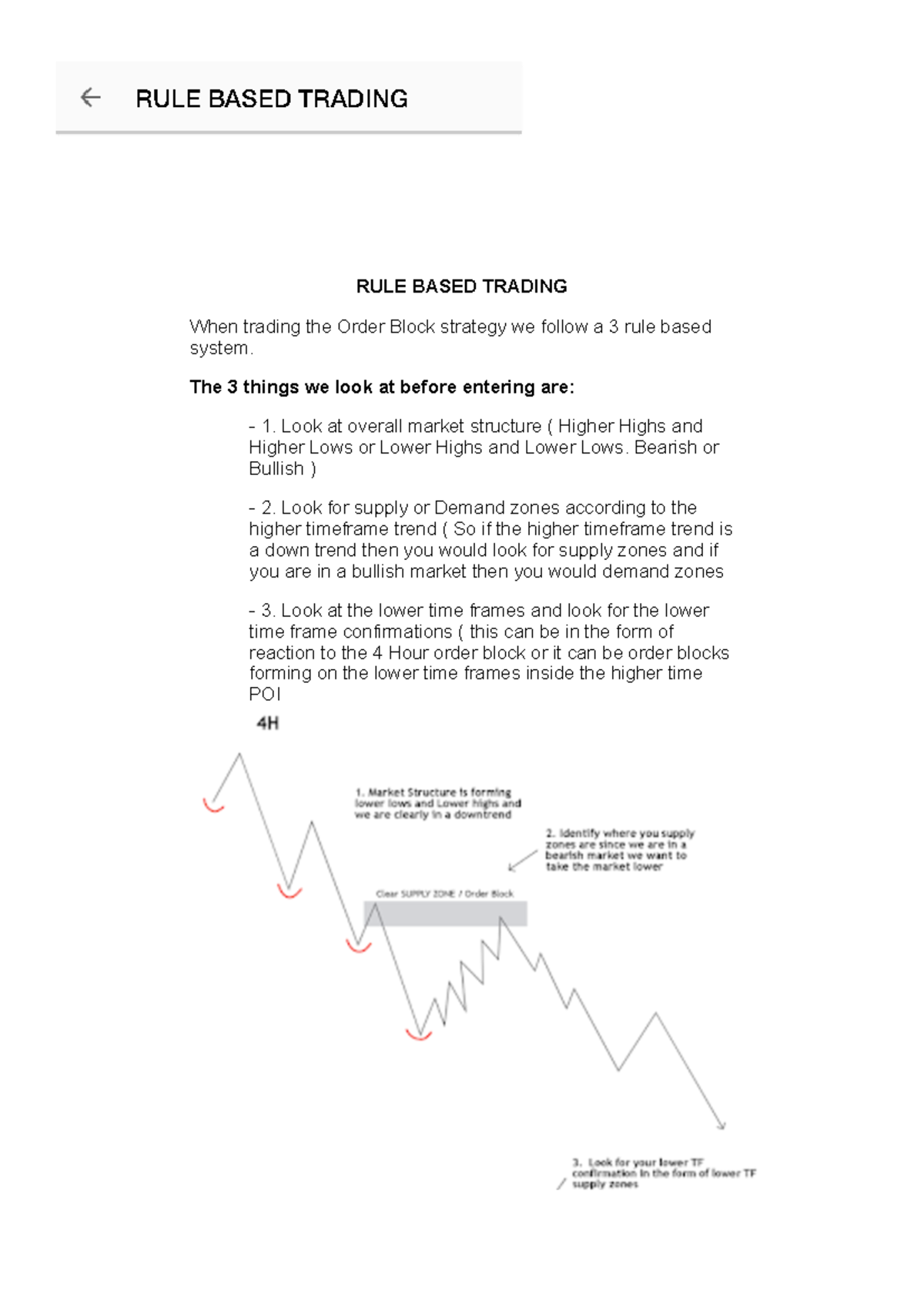 Supply and Demand in Financial Markets - RULE BASED TRADING When ...