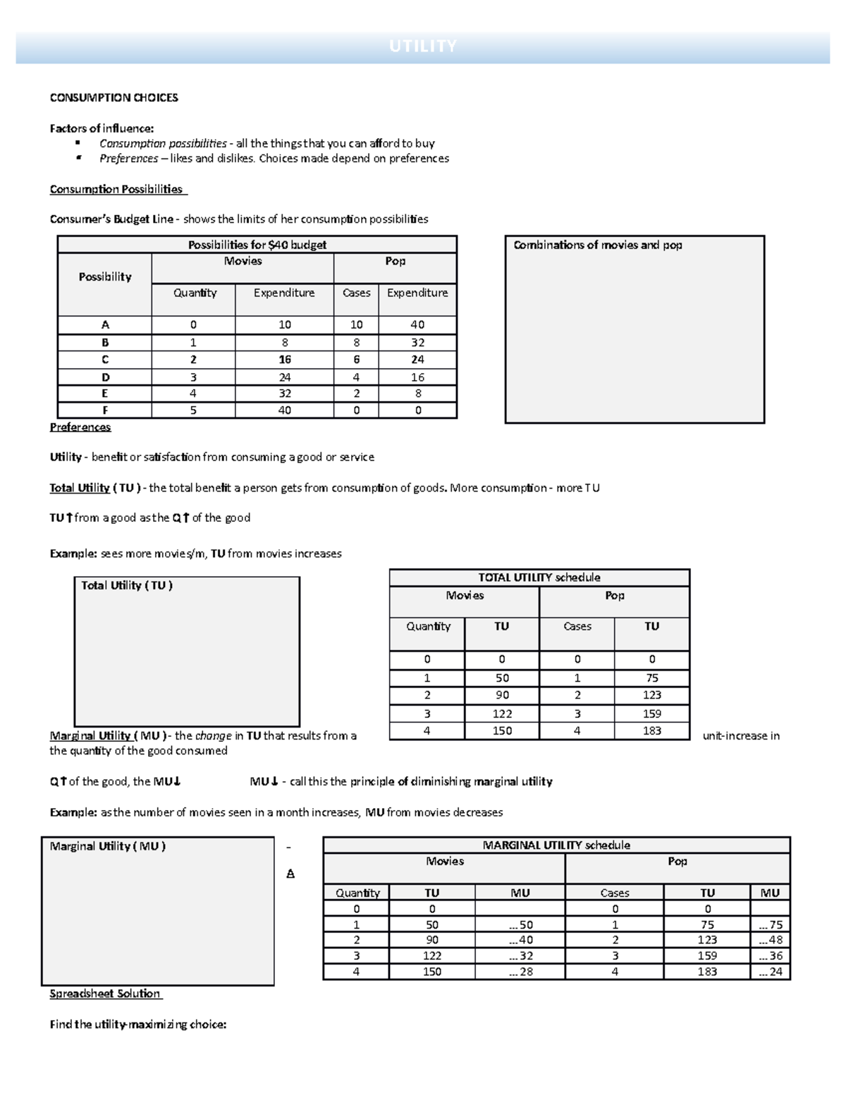 Utility and Demand-CH8-ECON 1000 - UTILITY AND DEMAND CONSUMPTION ...