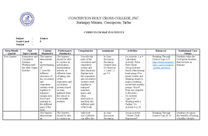 Detailed Lesson Plan 2 - Performance Standard: The learners shall be ...