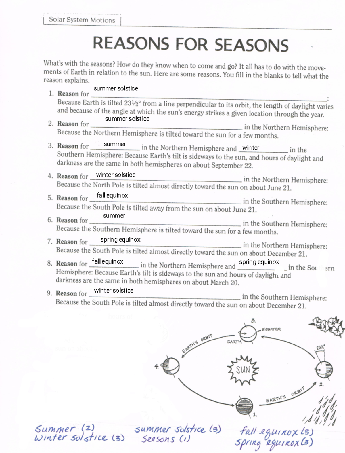 Damian Nelson - Reasonfor Season - I Solar System Motions REASONS FOR ...
