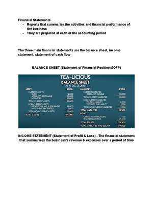 Balance Sheet - Business Administration - What is the BALANCE SHEET ...