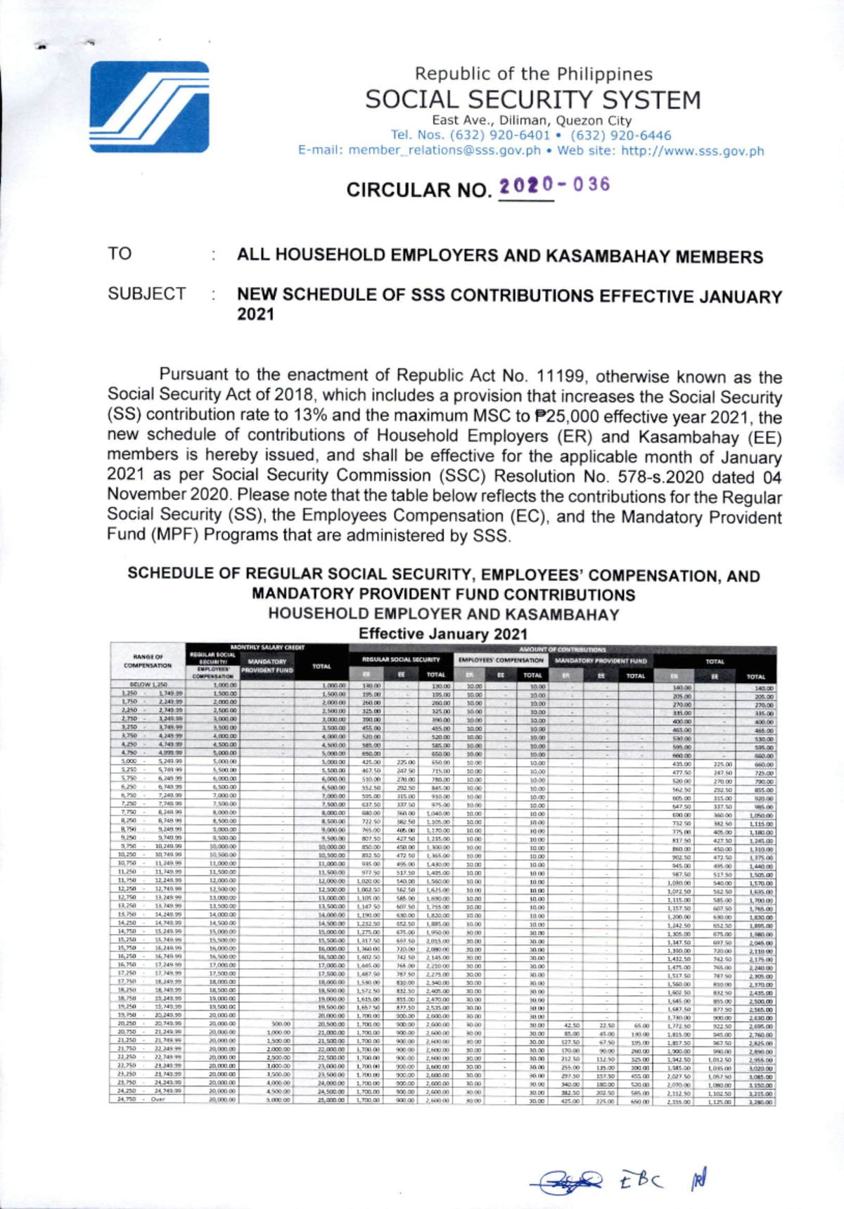 Copy of Kasambahay SSS Table - Operations Management - Studocu