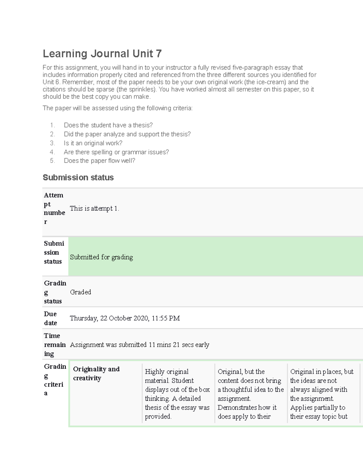 Learning Journal Unit 3 - Remember, most of the paper needs to be your ...