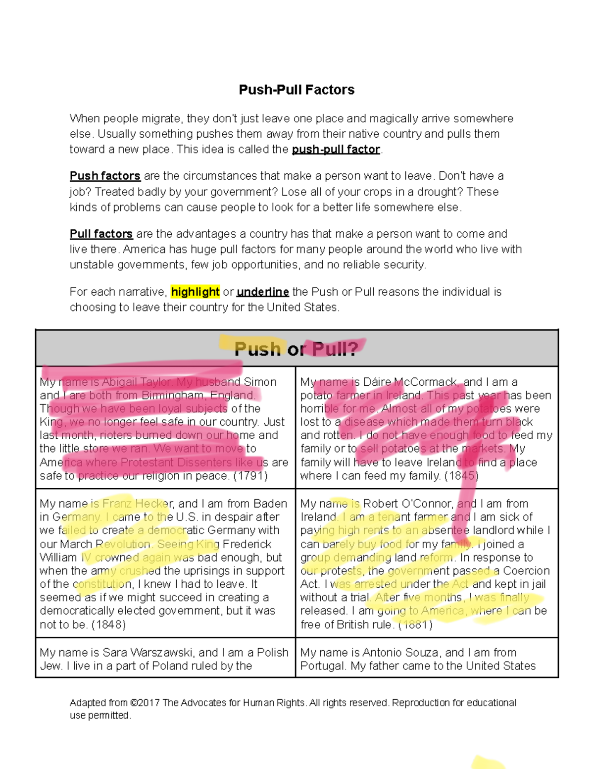 Push or Pull Chart Worksheet - Push-Pull Factors When people migrate ...