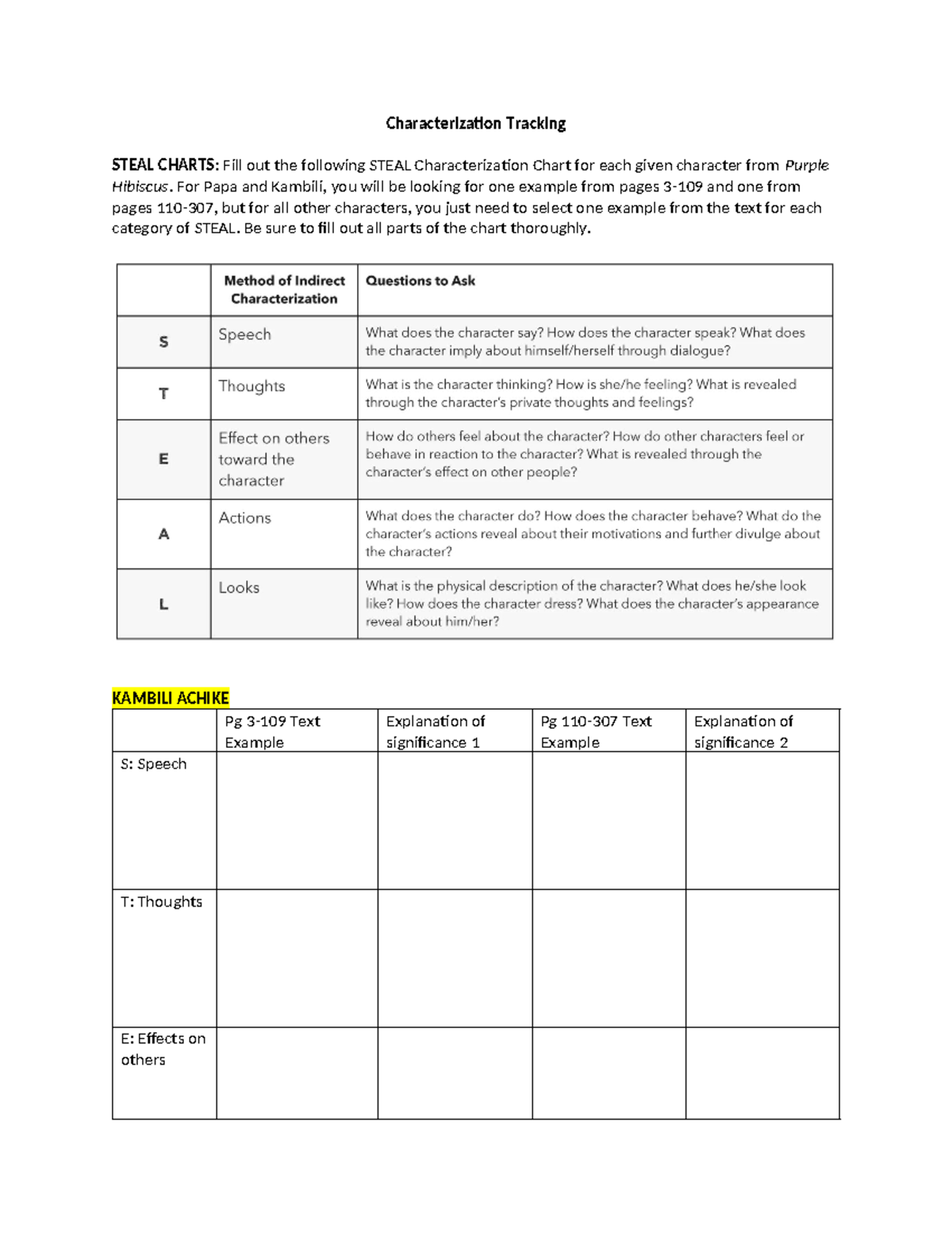 Purple Hibiscus Packet-1 - Characterization Tracking STEAL CHARTS: Fill ...
