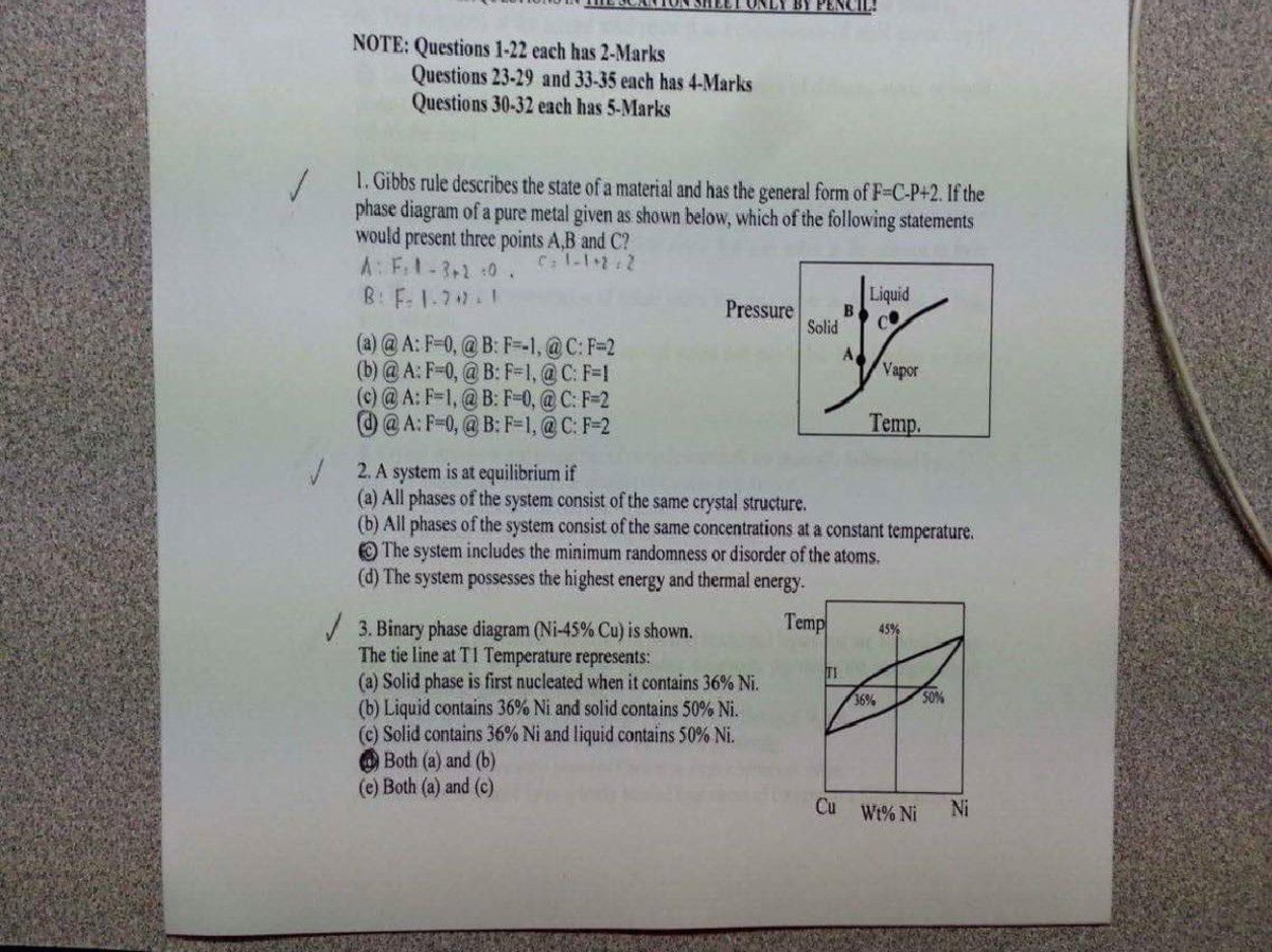 MTL200 Spring 2016 Midterm 2 Varvani - MTL 200 - Studocu