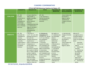 “Fuentes del derecho formales, reales e históricas” - ¿Qué son las ...