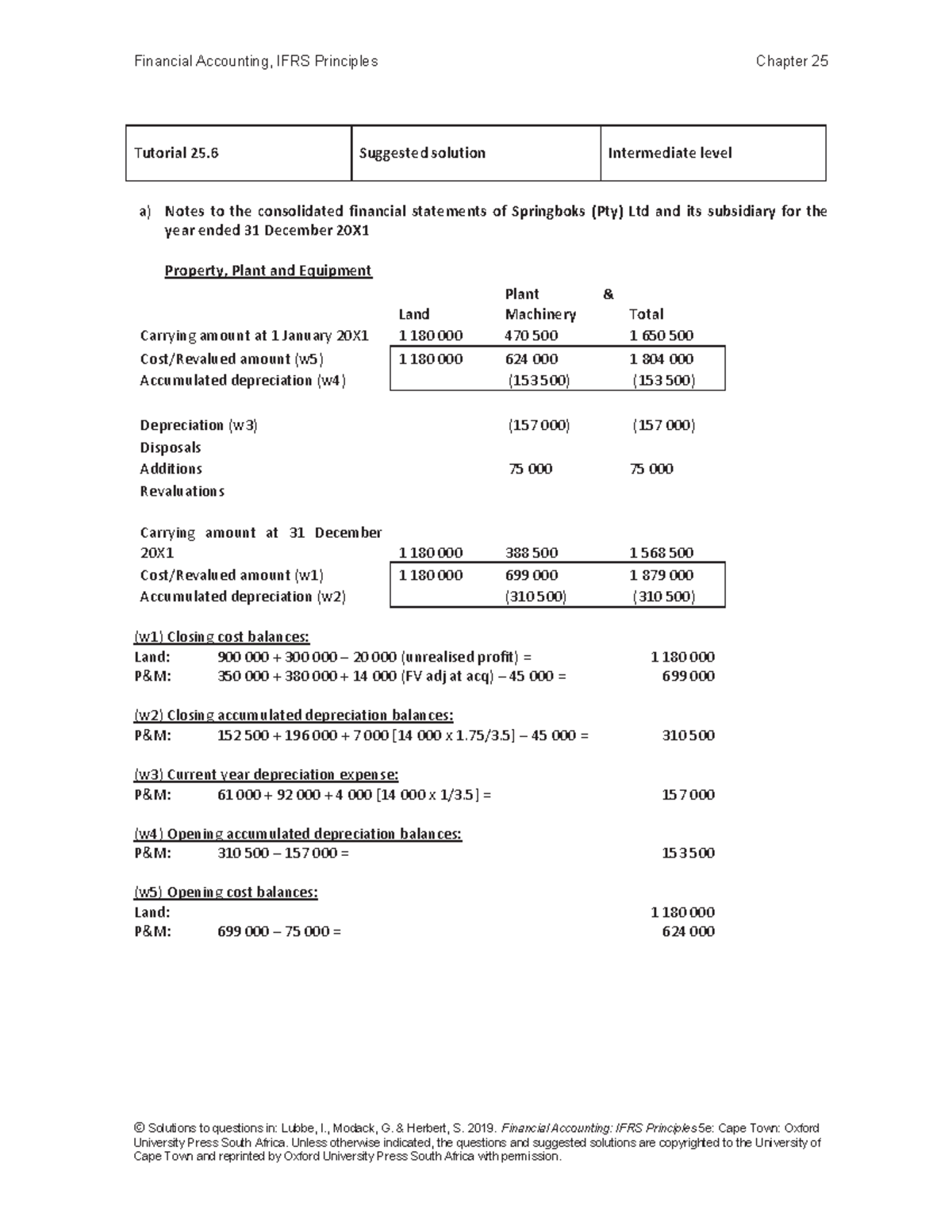 HFAC334-1 - Week 10 - Unit 8 (Chapter 25) Solutions - © Solutions to ...