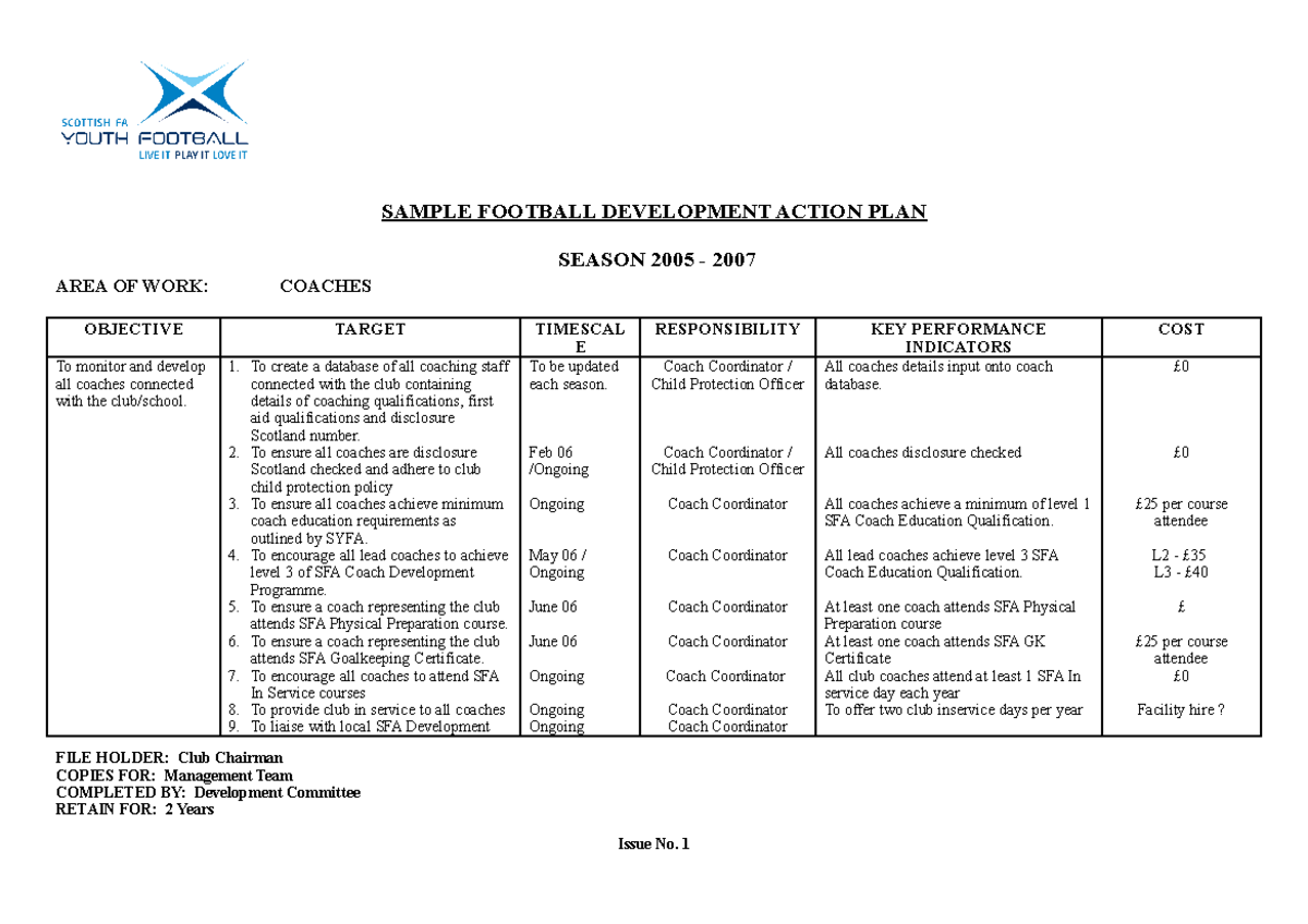Football-Development-Action-Plan-2-Year-Sample - SAMPLE FOOTBALL ...