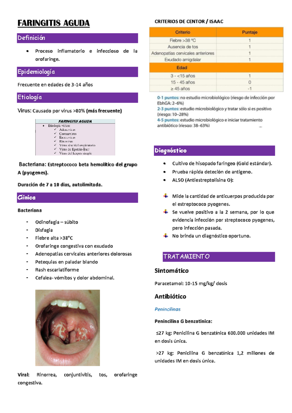 Faringitis Aguda PDF - FARINGITIS AGUDA Definición Proceso inflamatorio e infeccioso de la - Studocu