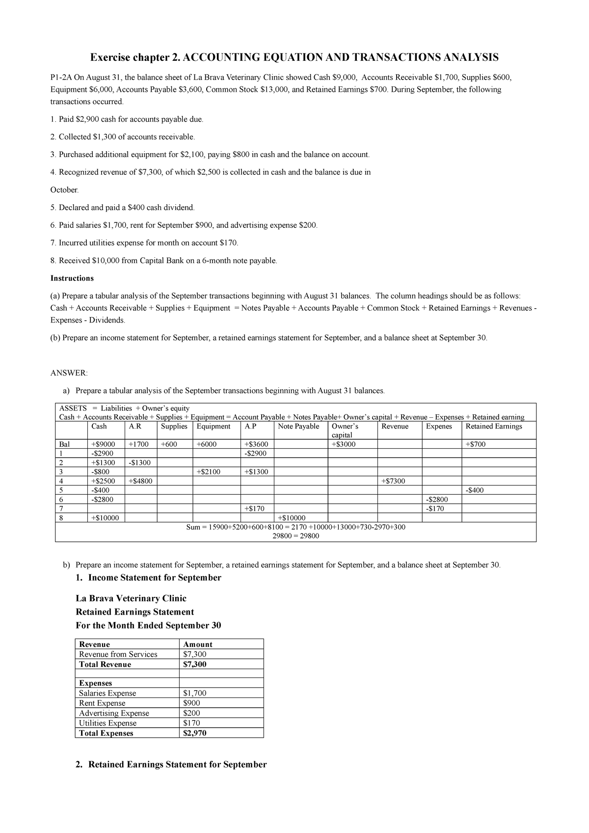 Exercise chapter 2 - Homework - Exercise chapter 2. ACCOUNTING EQUATION AND TRANSACTIONS ...