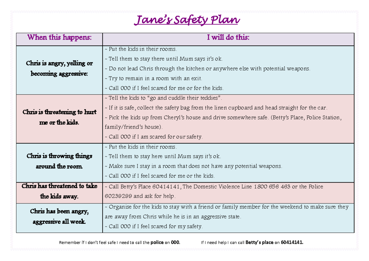 Sample Client Safety Plan - Jane’s Safety Plan When this happens: I ...