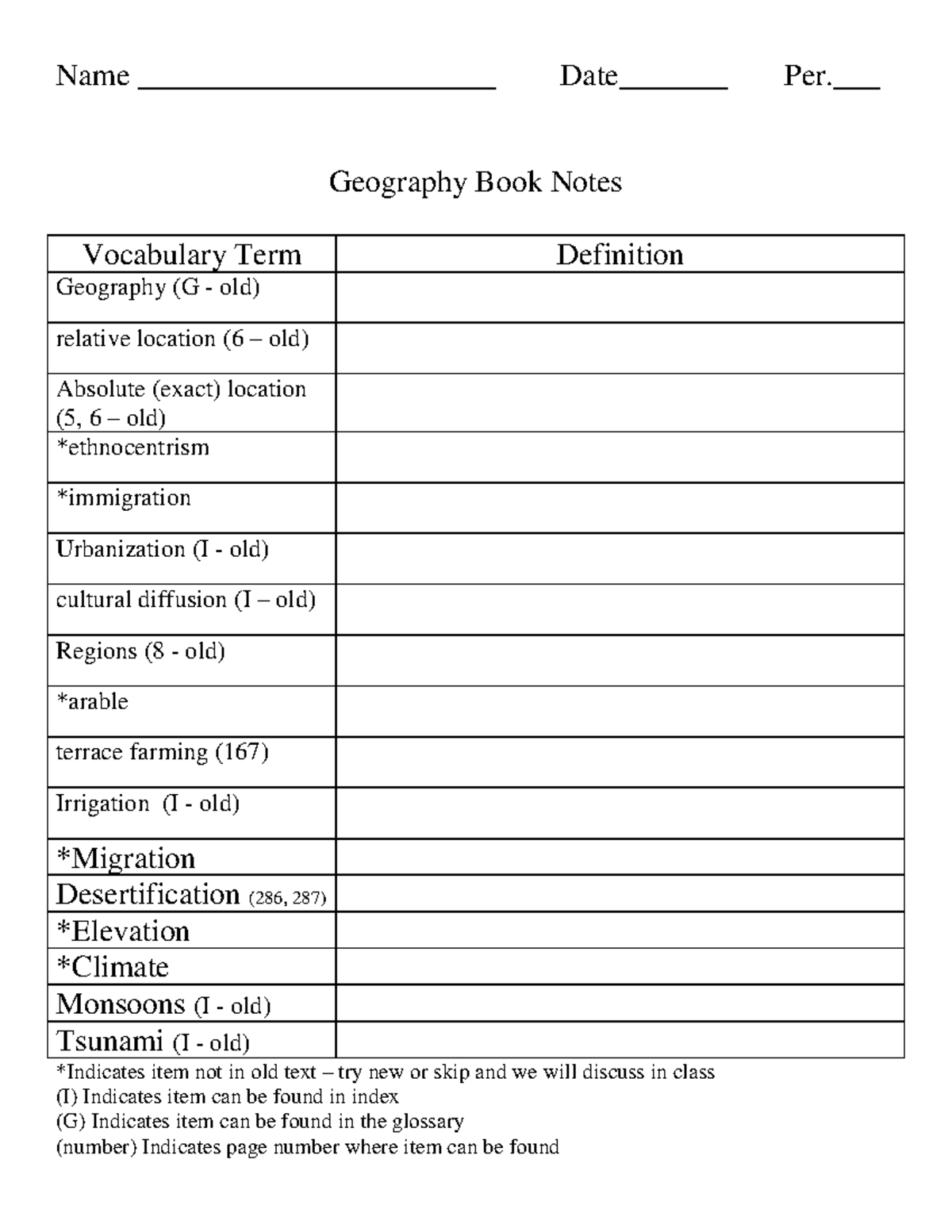Book notes - Geo - Name _______________________ Date_______ Per ...