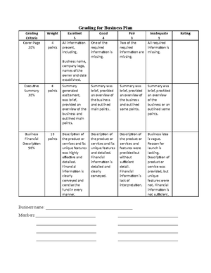 Jelly siomai - business plan - PINOY SIOMAI is a sole proprietorship ...