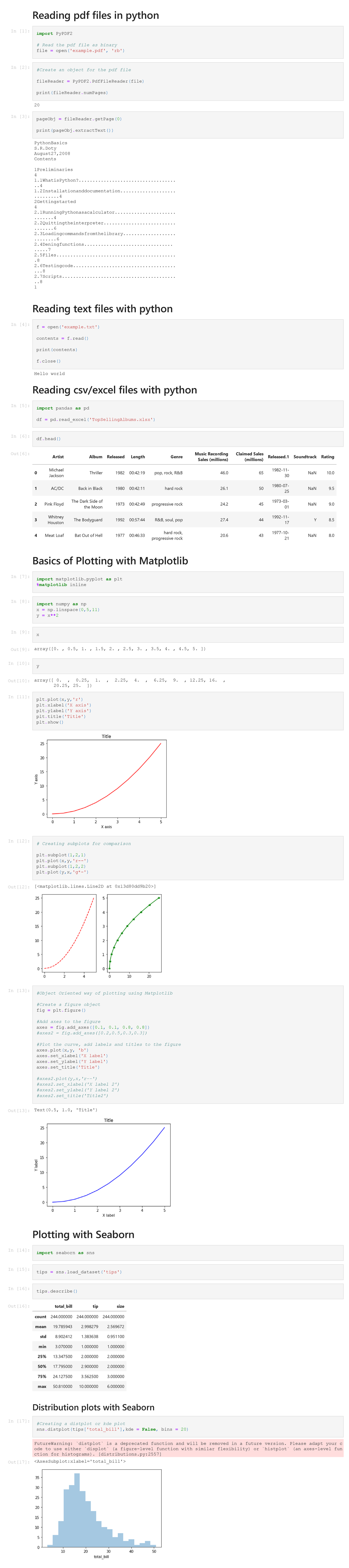 Lecture 2 - sbs - Reading pdf files in python 20 PythonBasics S.R ...