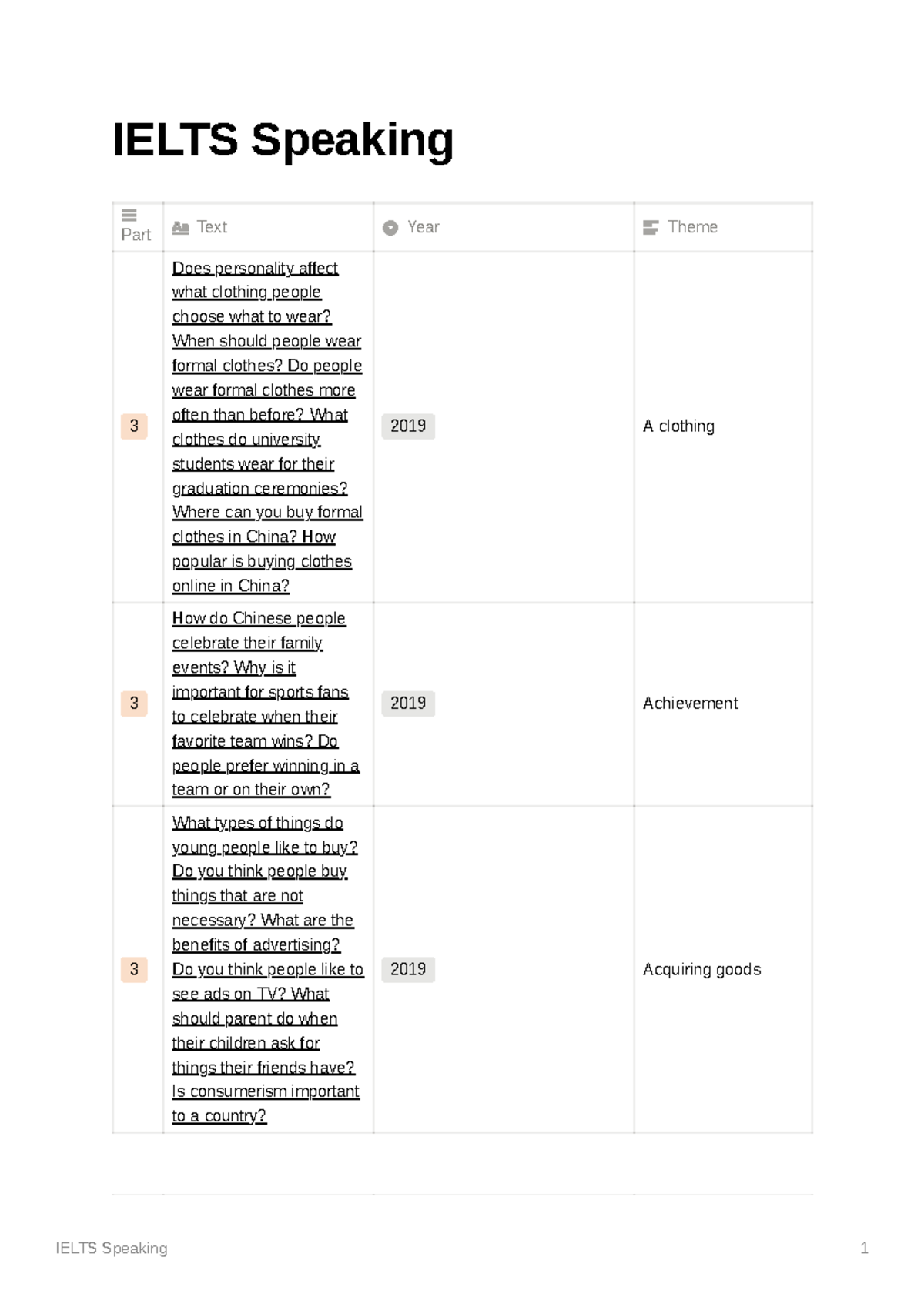 Ielts Speaking - IELTS Speaking Part Text Year Theme 3 Does personality ...
