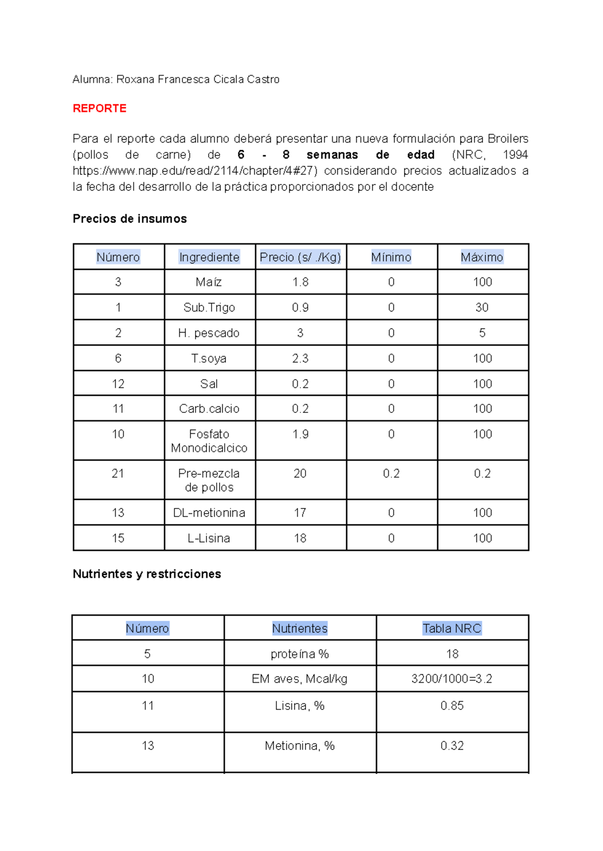 Informe 6 Impar - nutricion animal - Alumna: Roxana Francesca Cicala ...