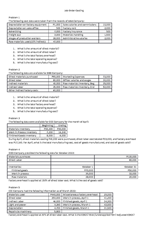 CWTS- Module- 1st semester A.Y 2022-2023 - MODULE 1 Subject Code : CW ...