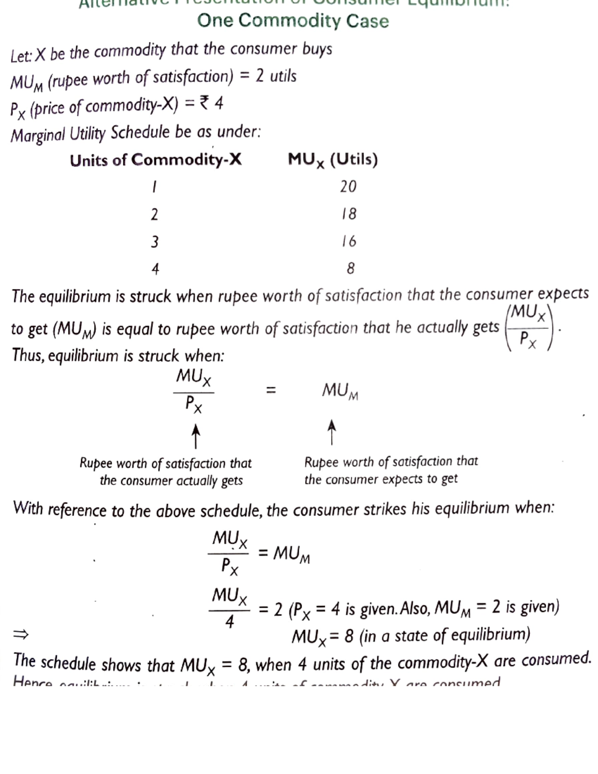 Alternative presentation of consumer equilibrium in one commodity ...