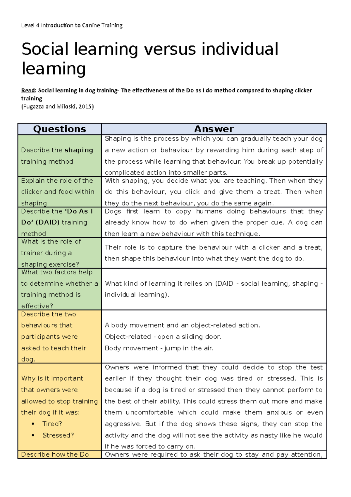 Worksheet- Social learning vs individual learning - Level 4 Introducion ...