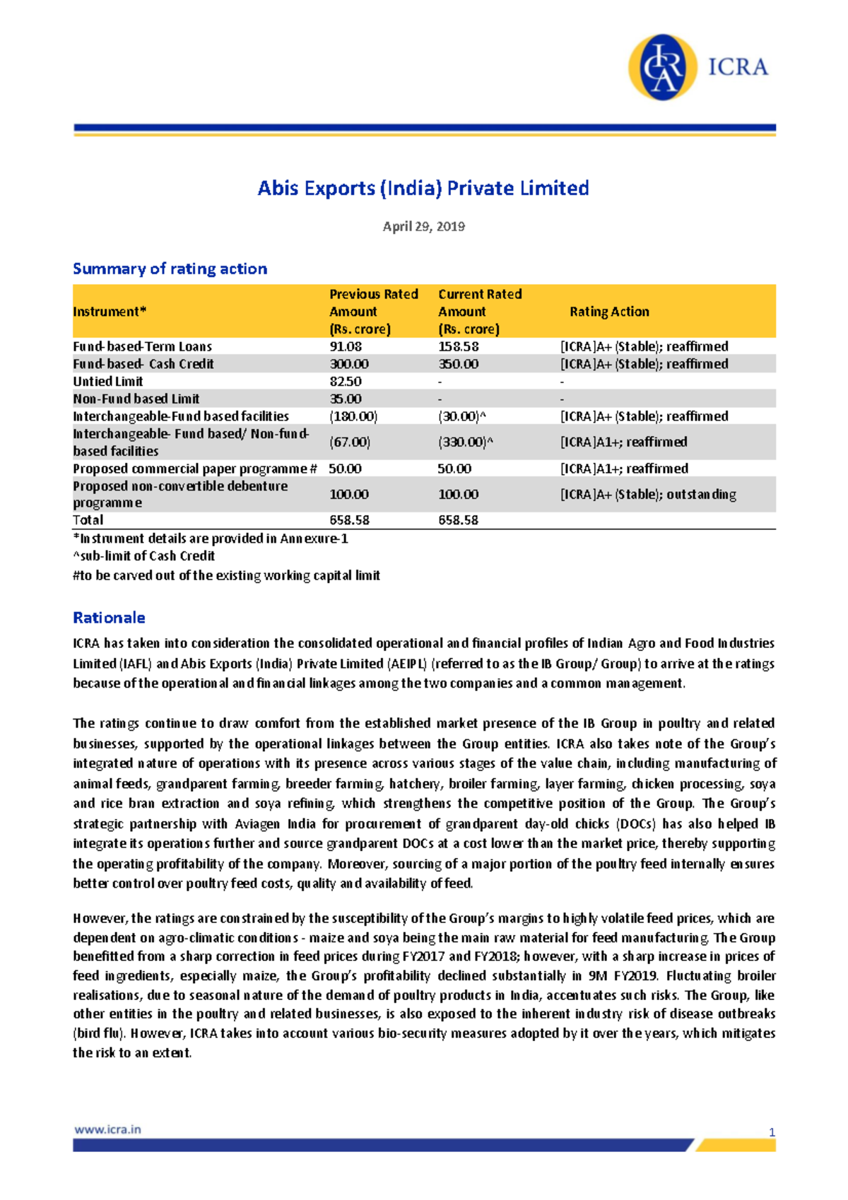 Abis Exports (India) -R-29042019 - Abis Exports (India) Private Limited ...