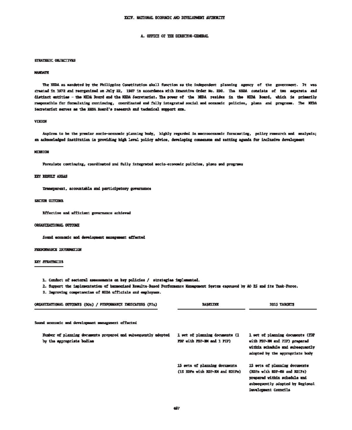 NEDA - ARCHITECTURAL PRACTICE - Architecture - Studocu