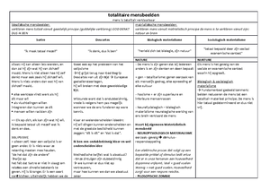 Het model van Tronto - Het gaat in deze fase om het herkennen en ...