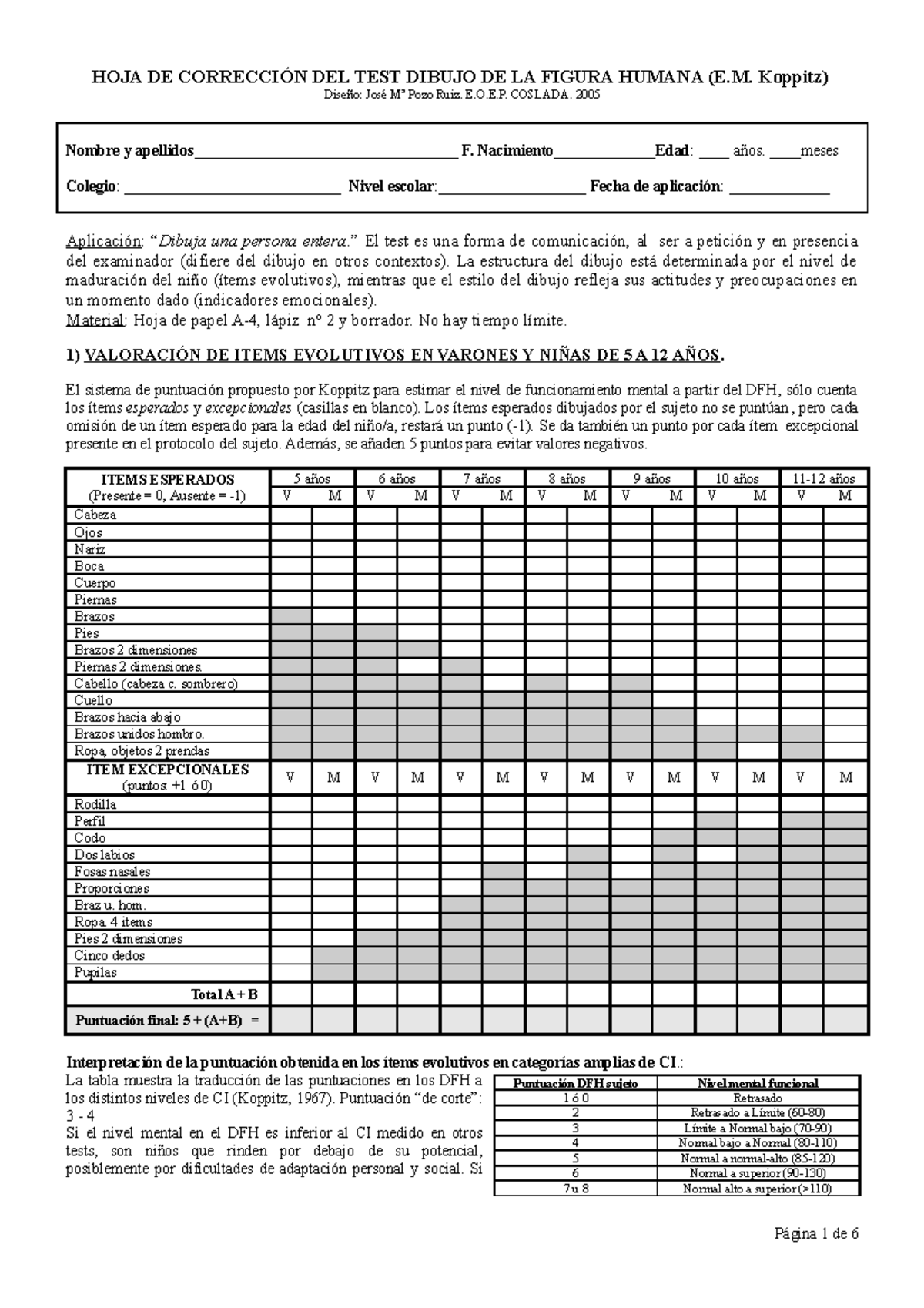HOJA Respt DFH - Para calificar e interpretar el Test del Dibujo de l ...