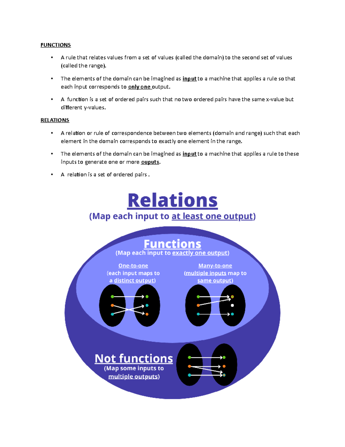 GEN Math-Reviewer - FUNCTIONS • A rule that relates values from a set ...