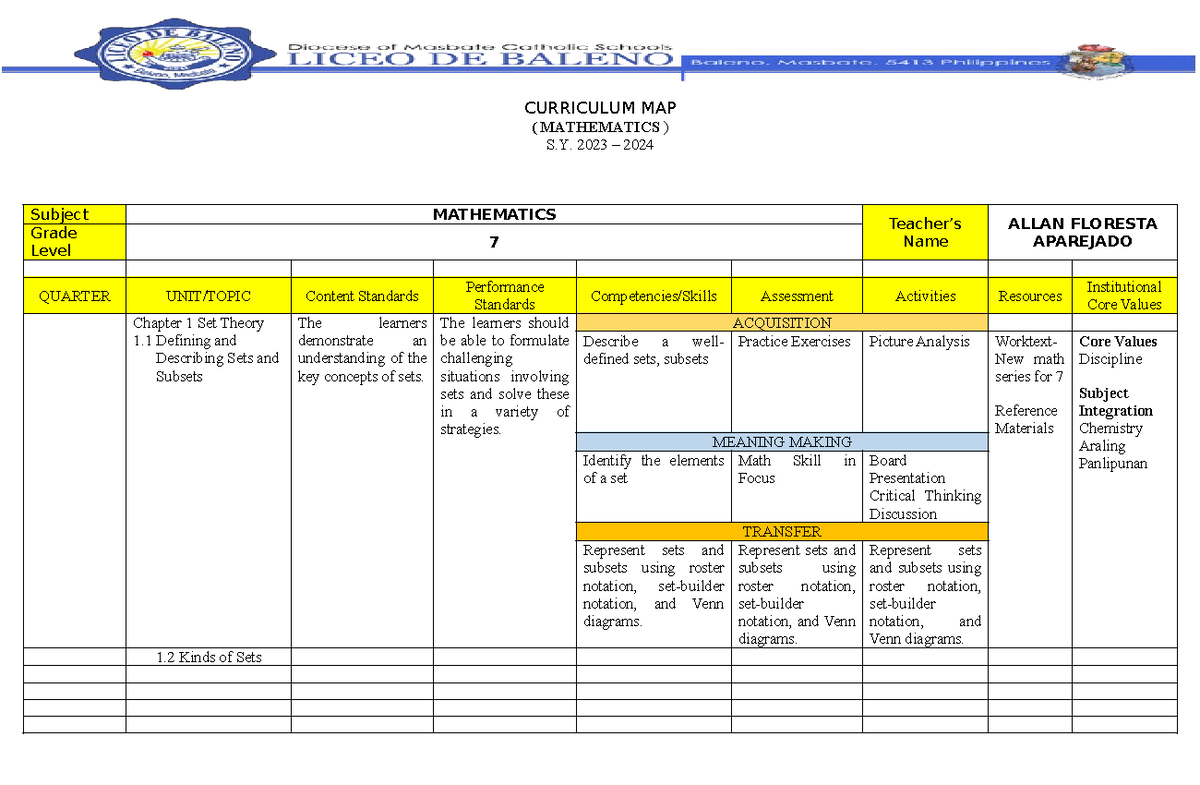 Curriculum MAP math 2 - CURRICULUM MAP ( MATHEMATICS ) S. 2023 – 2024 ...