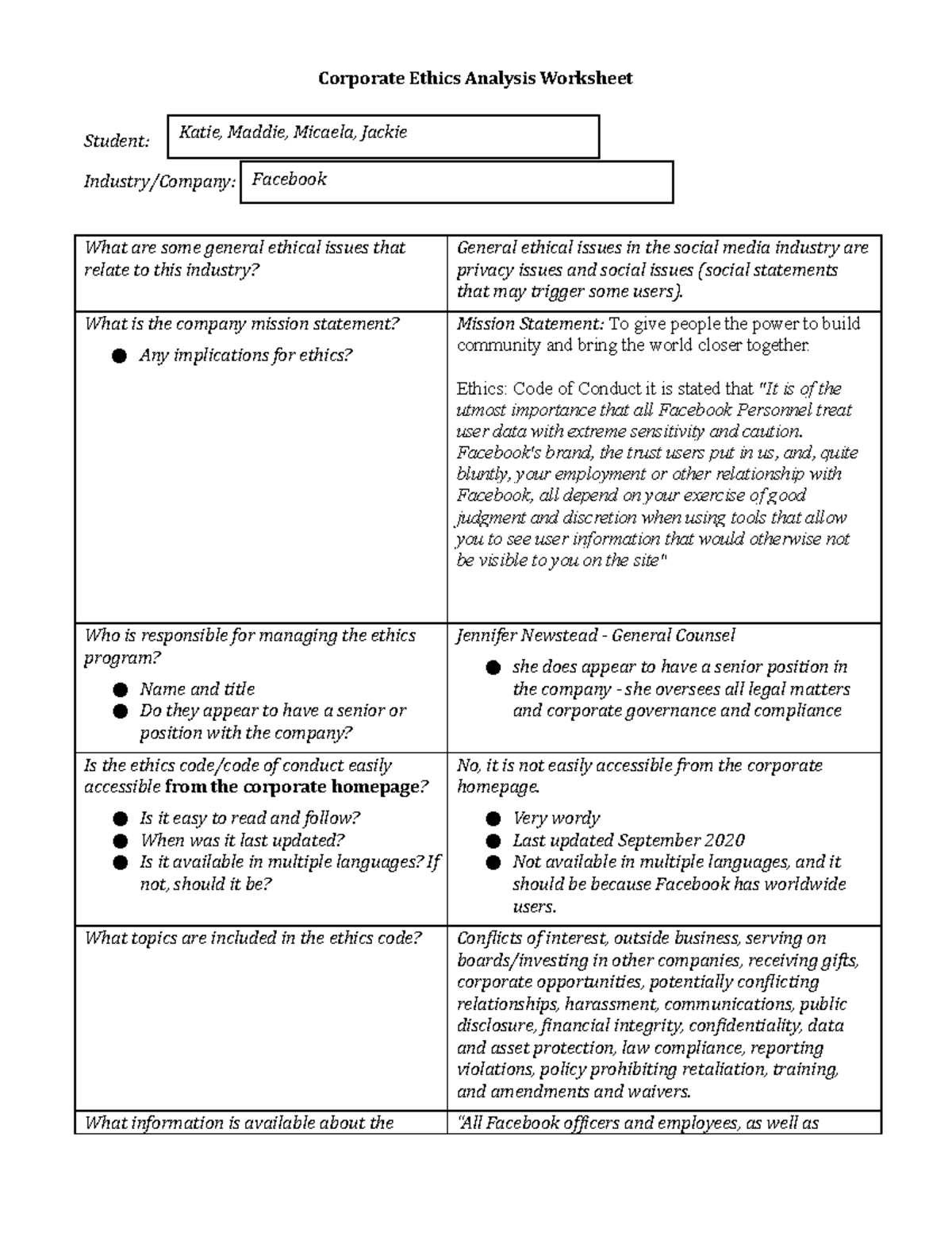 Business and Society Worksheet 1 - Corporate Ethics Analysis Worksheet ...