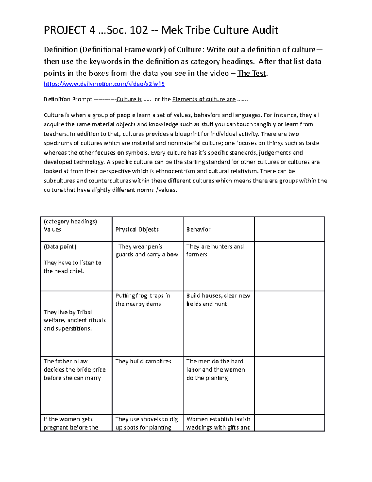 Mek tribe worksheet- jeania woods - PROJECT 4 ... 102 - Mek Tribe ...