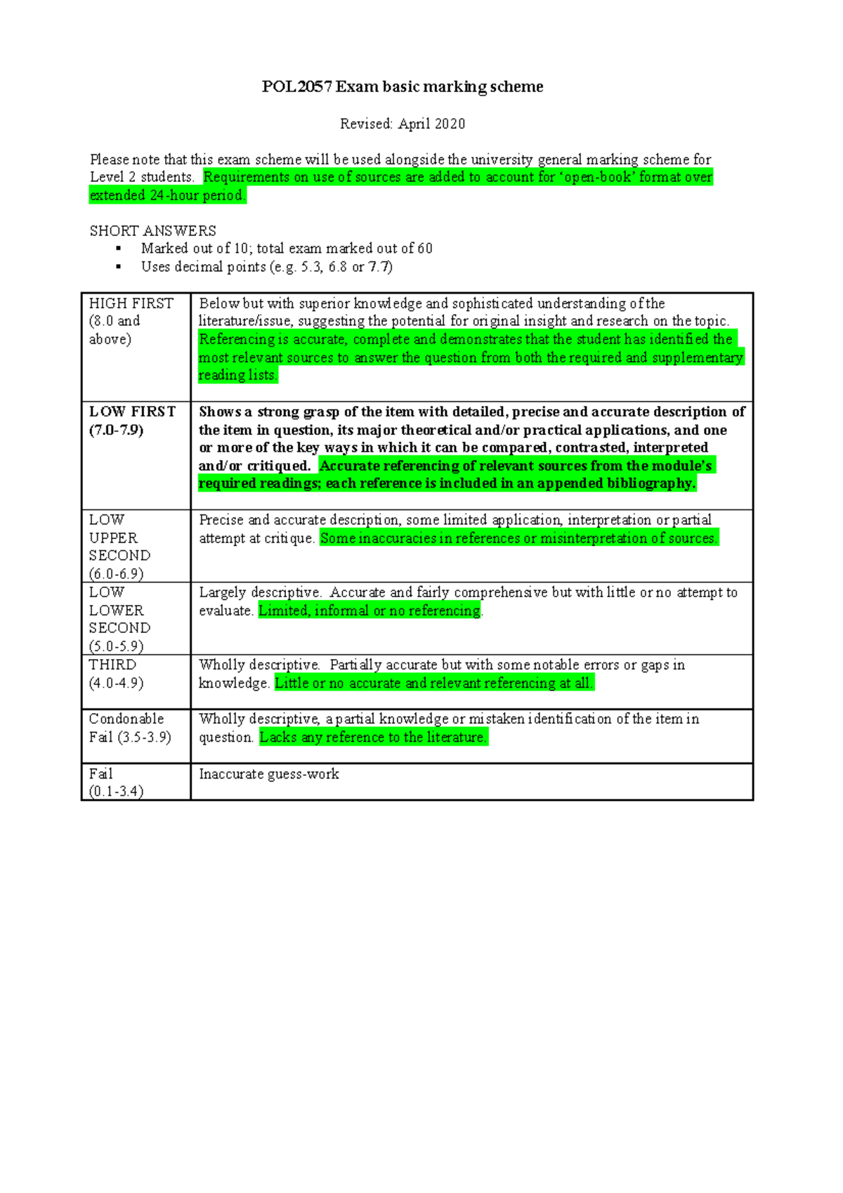POL2057 Exam basic marking scheme 2020openbook - POL2057 Exam basic ...