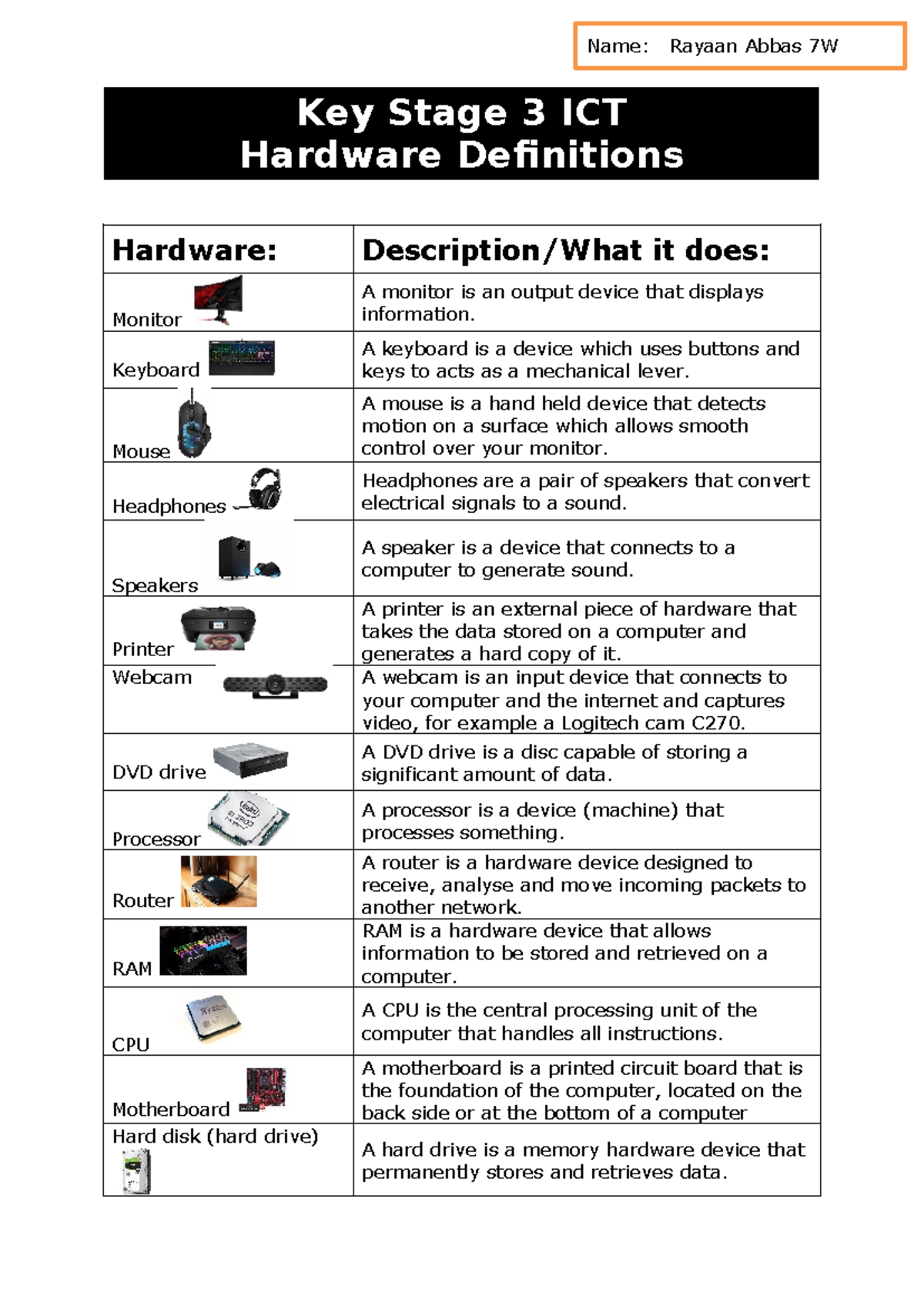 L1 Activity Hardware Definitions - Key Stage 3 ICT Hardware Definitions ...