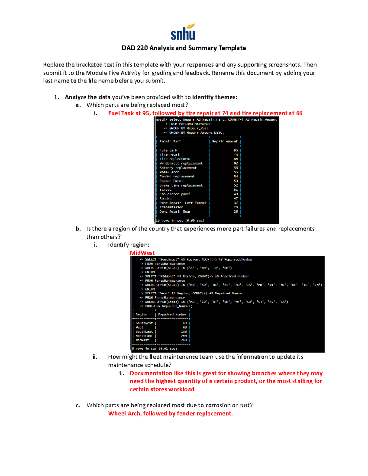 DAD 220 Analysis and Summary - Then submit it to the Module Five ...