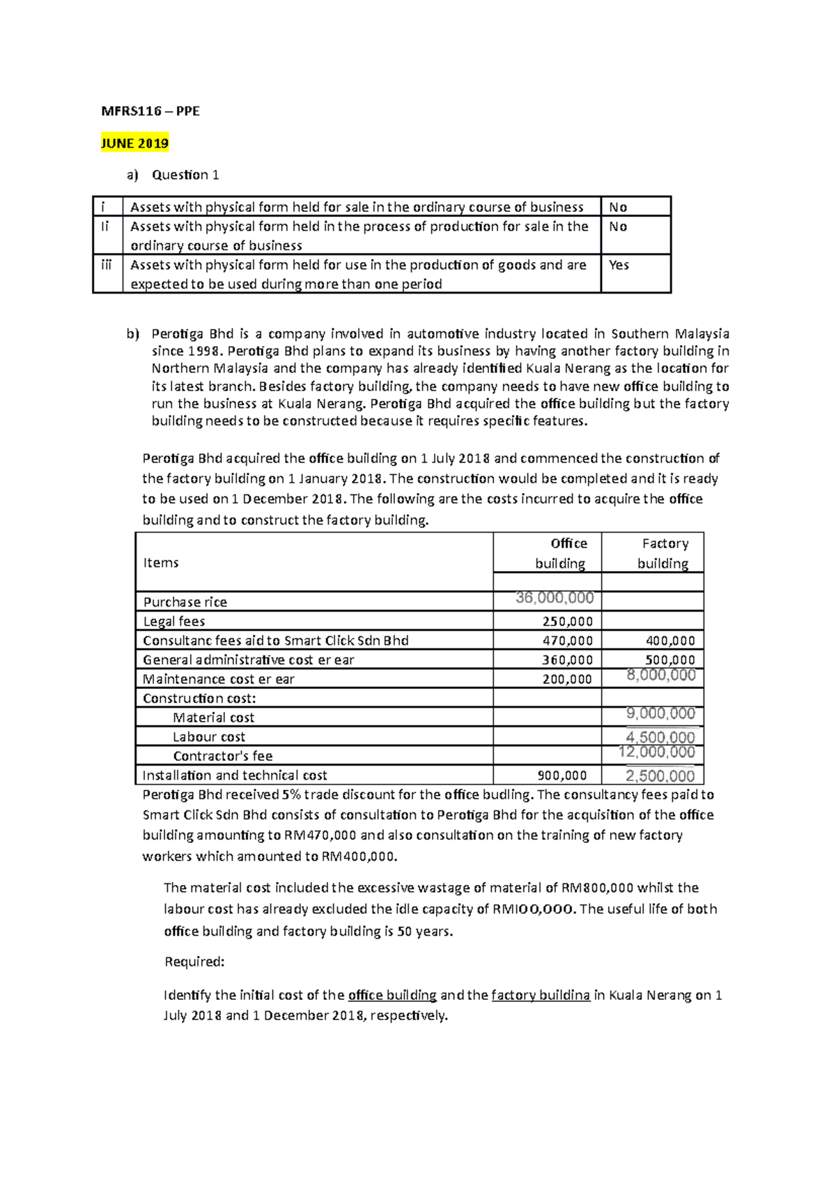 Answers MFRS 116 - PPE - MFRS116 – PPE JUNE 2019 a) Question 1 i Assets ...