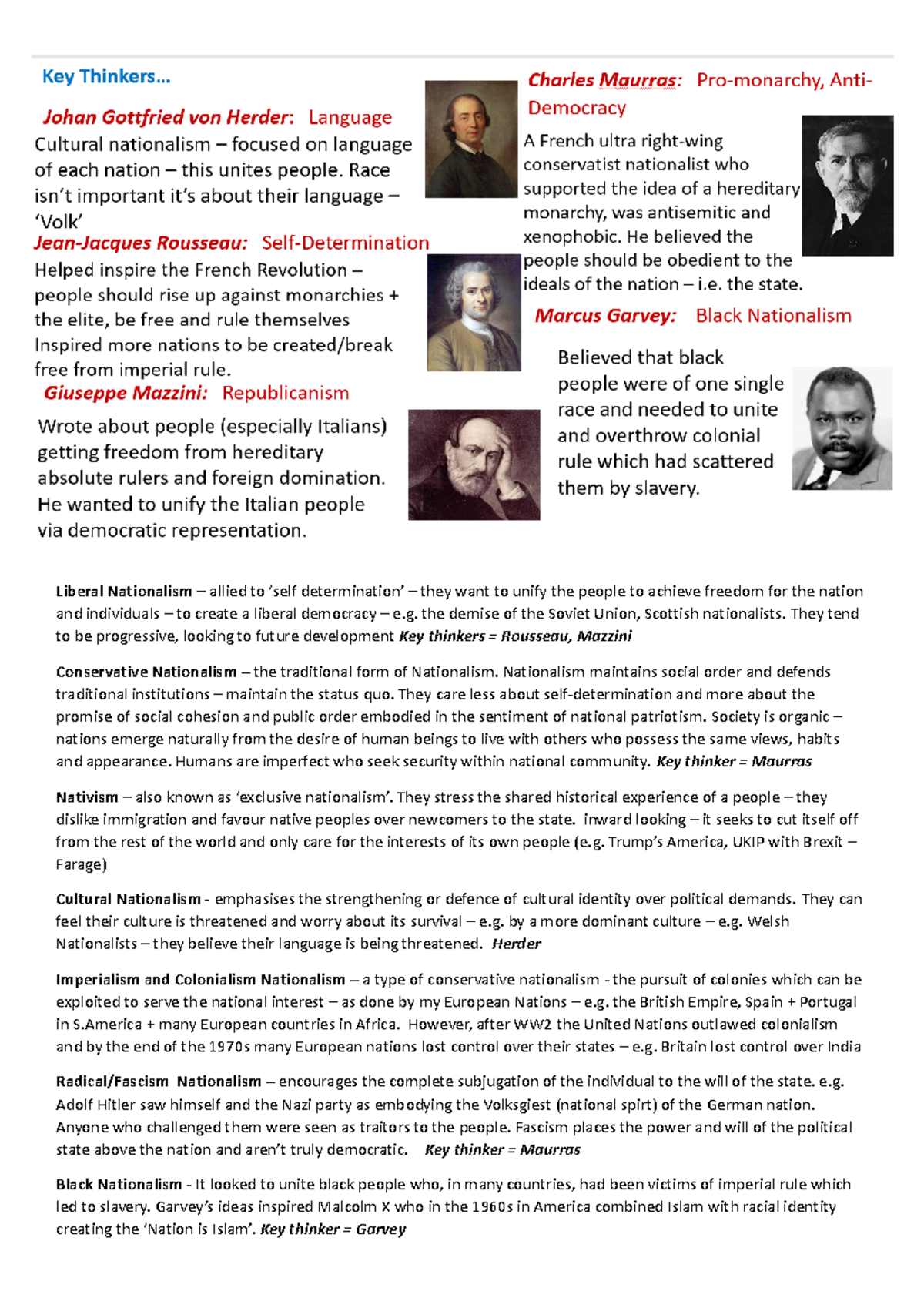 Nationalism Revision Session Handout 1 - Liberal Nationalism – allied ...