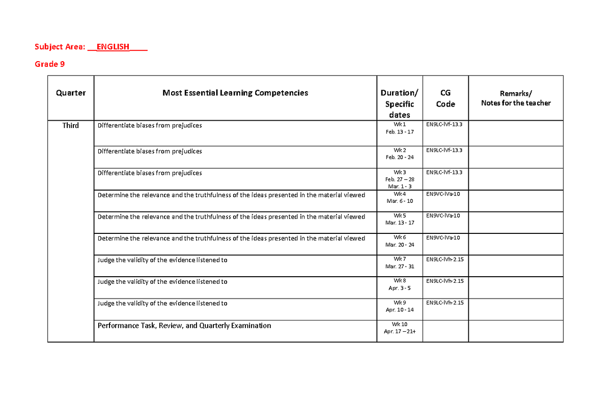 BOW English G9 Q3 - Subject Area: ENGLISH__ Quarter Most Essential ...