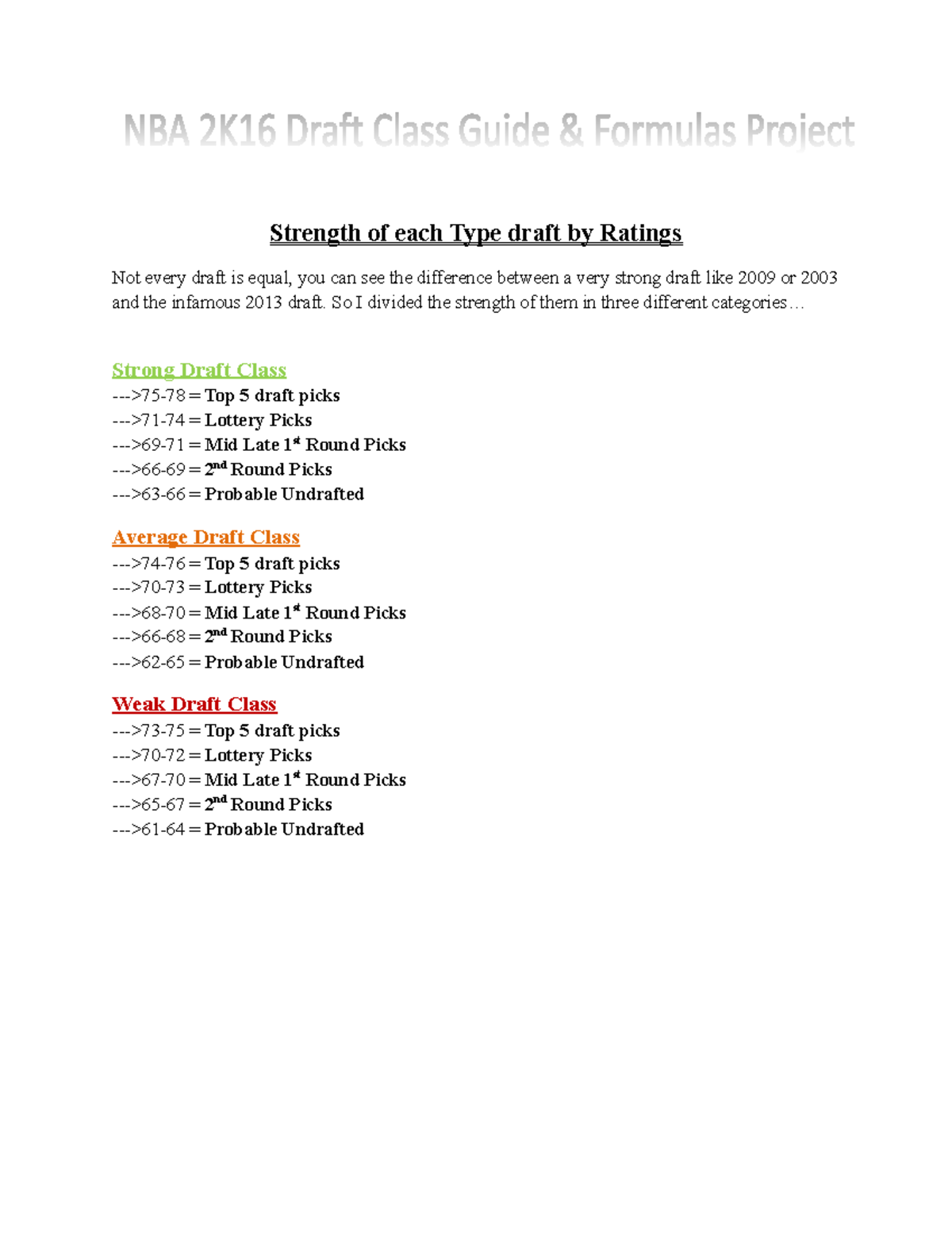 NBA 2K16 Draft Class Guide & Formulas Project - Strength of each Type ...
