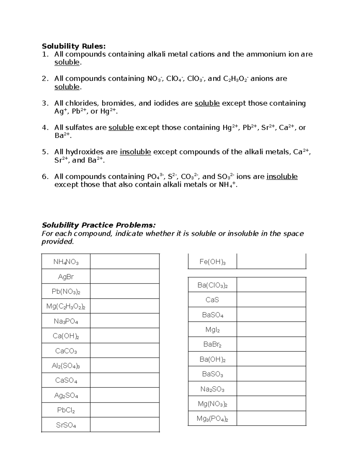 Solubility Rules - Solubility Rules: All compounds containing alkali ...