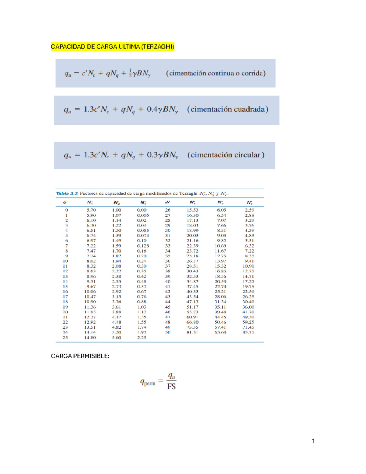 Formulario - CAPACIDAD DE CARGA ULTIMA (TERZAGHI) CARGA PERMISIBLE ...