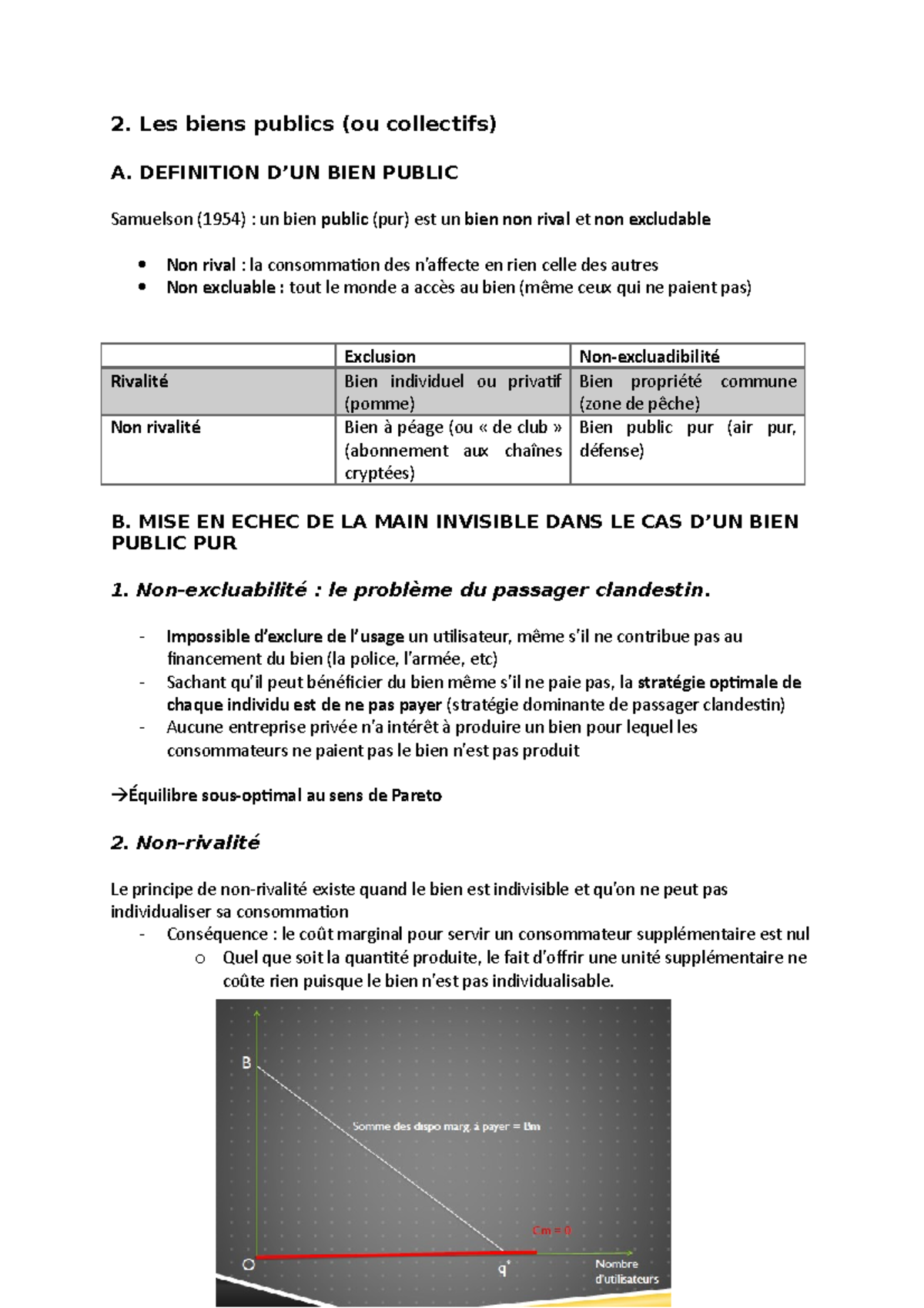 Chapitre 3 section 2 - 2. Les biens publics (ou collectifs) A ...