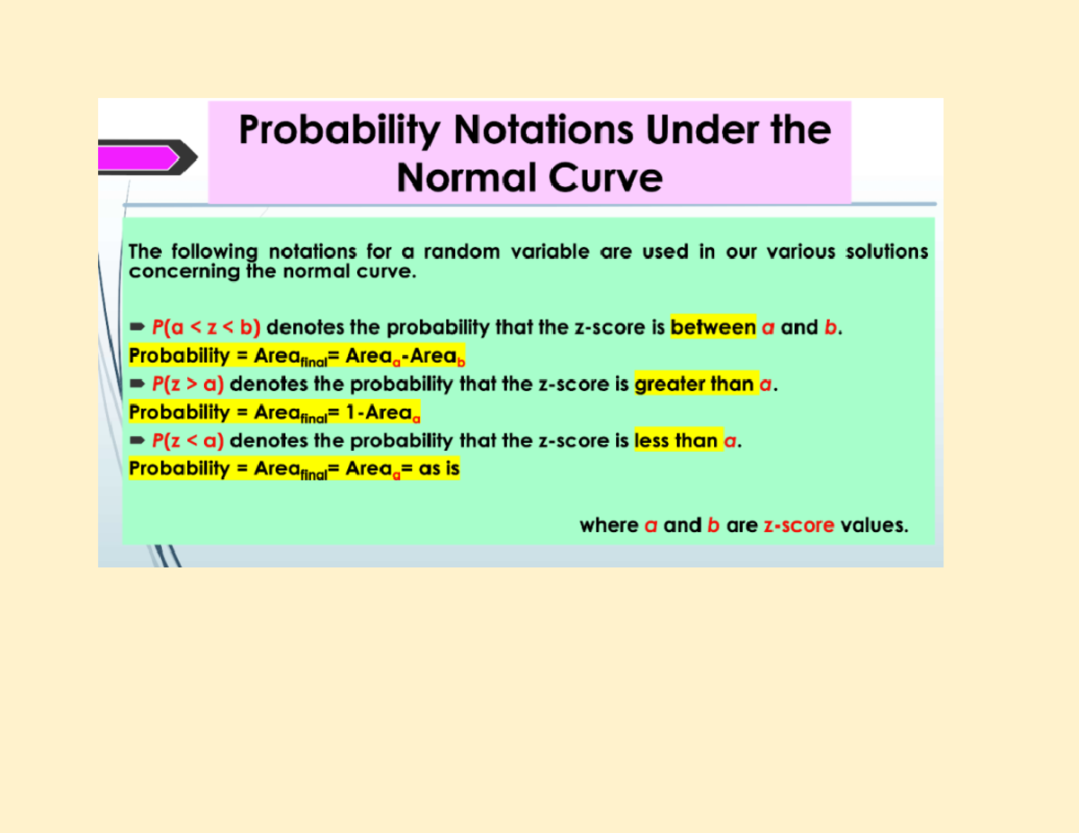Statistics Lessons Probability Notations Under The Normal Curve Studocu