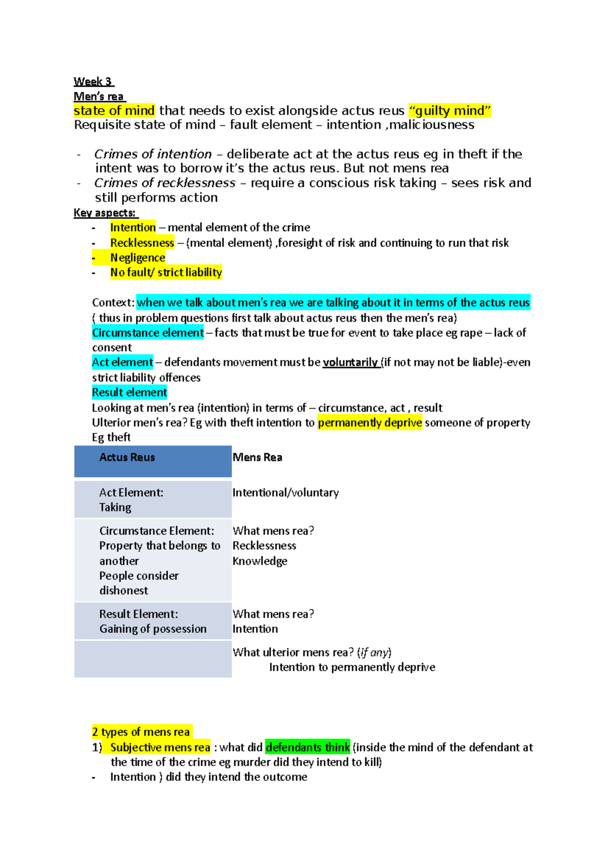 Mens rea - criminal law - mr - Week 3 Men’s rea state of mind that ...