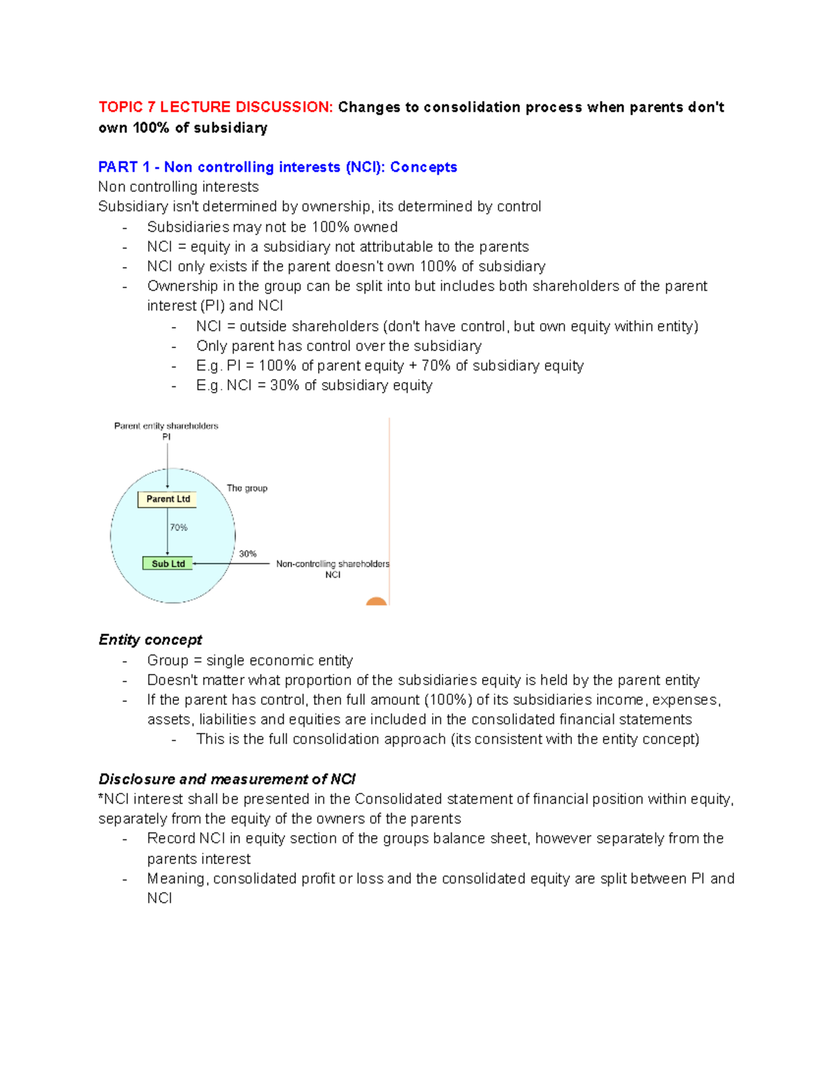 Final EXAM ABC examples - TOPIC 7 LECTURE DISCUSSION: Changes to ...
